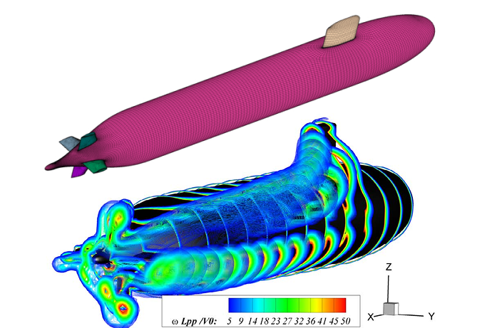 High-Fidelity Structured Meshing for Predicting Submarine Manoeuvring ...